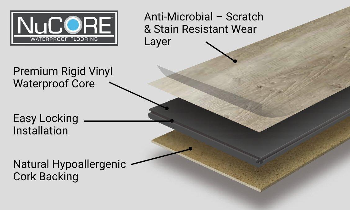 NuCore ® Waterproof Flooring | Floor & Decor