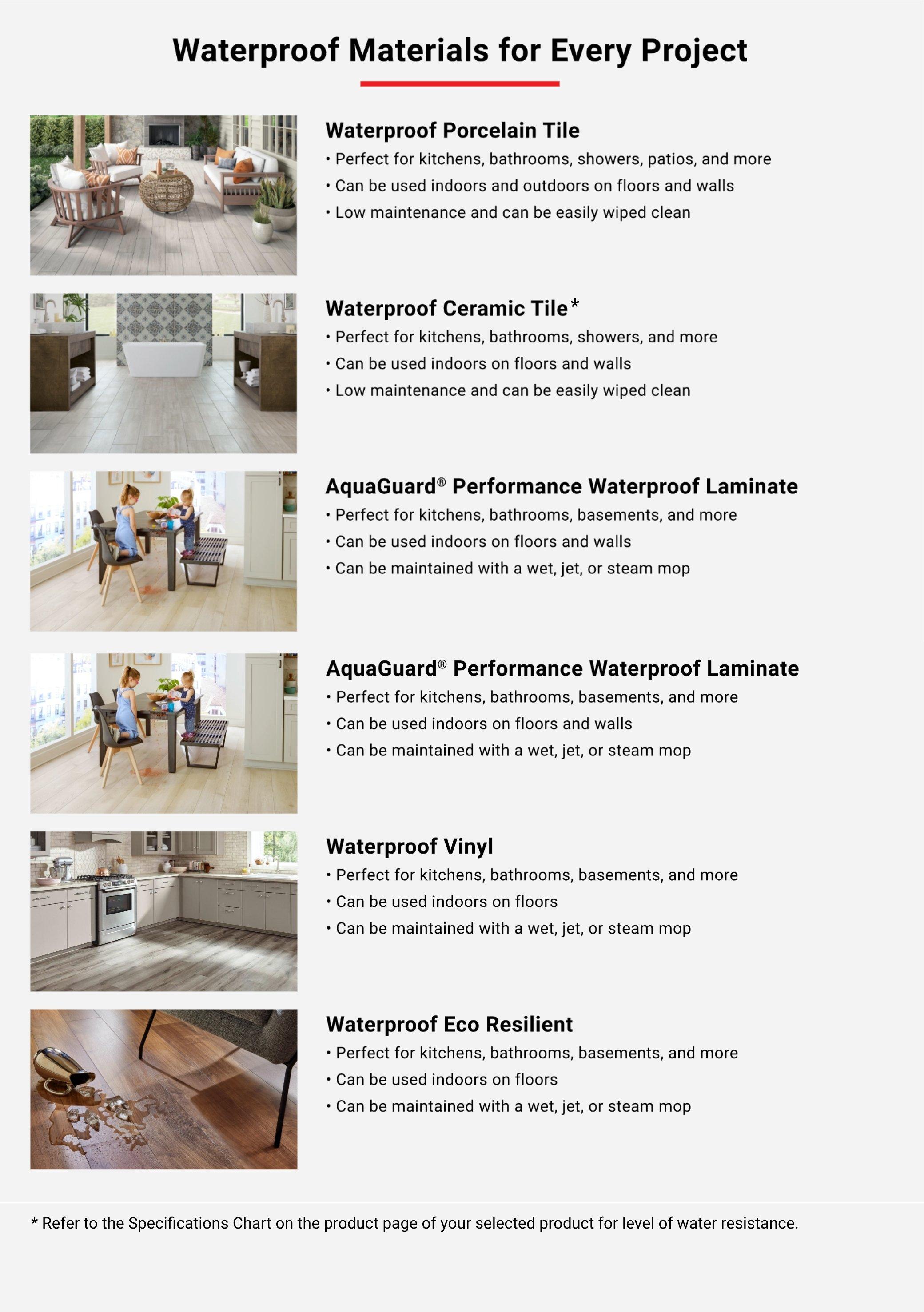 Waterproof Flooring - Vinyl, Laminate & More | Floor & Decor