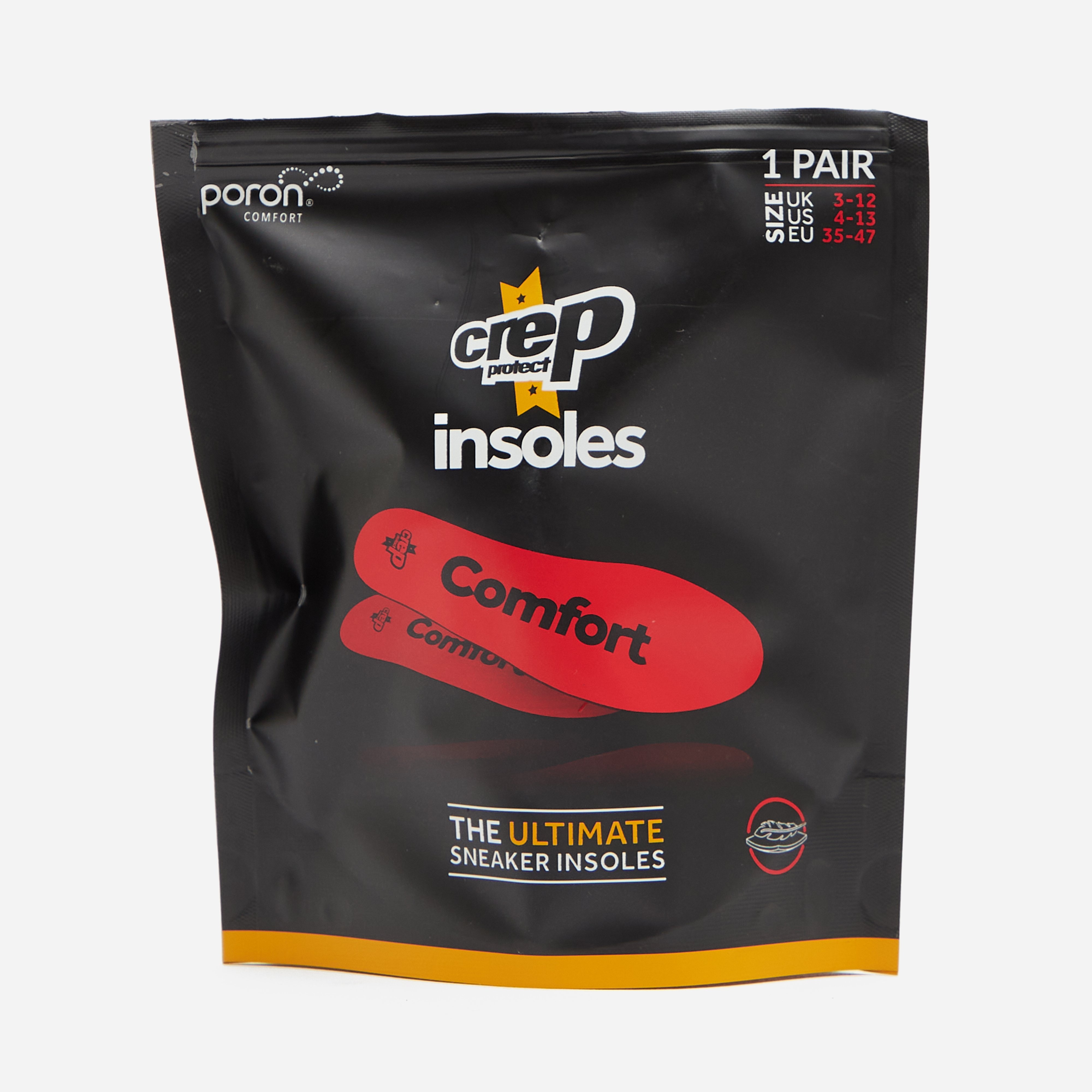 Red Crep Protect Comfort Insoles | HIP