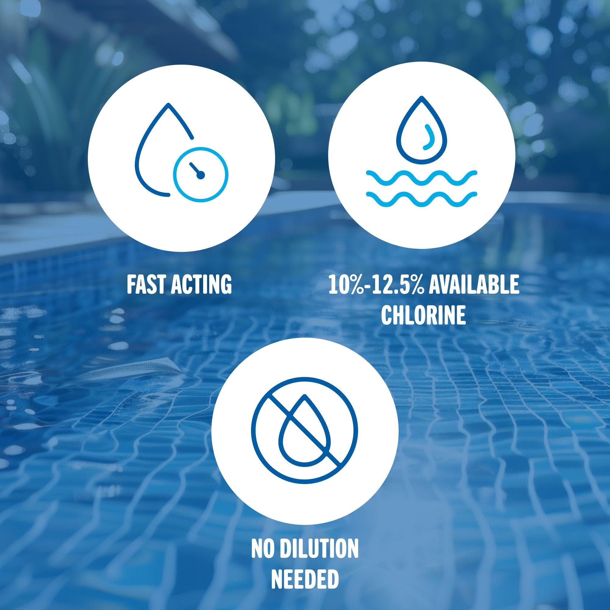 Pool Liquid Chlorine 4-Pack of 1 Gallon Bottles | Leslie's Pool Supplies