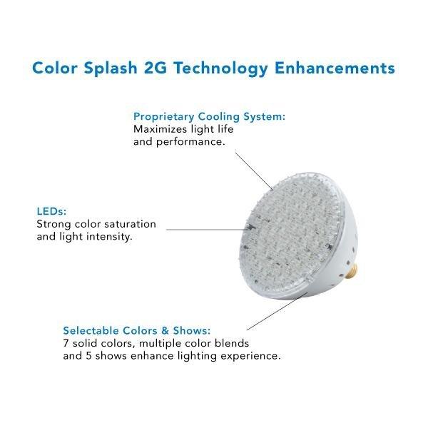 ColorSplash 2G LED 12V Color-Changing Replacement Pool Light Bulb ...