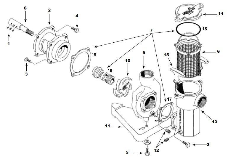 Aqua Flo A Series Pool Pump Parts - Discount Parts For Aqua Flo A ...