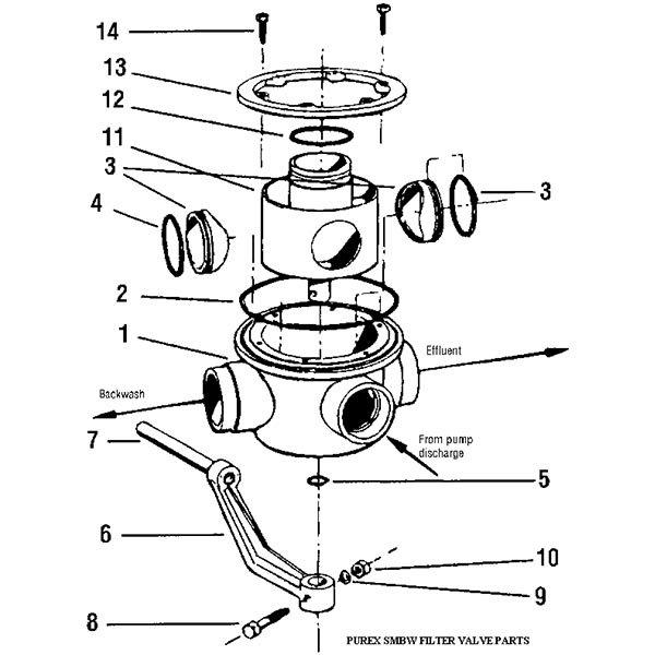 Parts For Purex Smbw Bronze Rotary Multiport Backwash Valve - Backwash ...