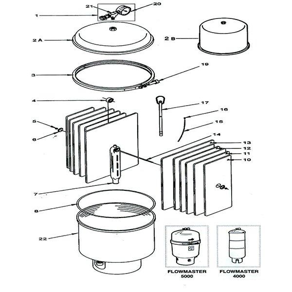Parts for Anthony Pools Filter Parts | Anthony Flowmaster Parts | In ...