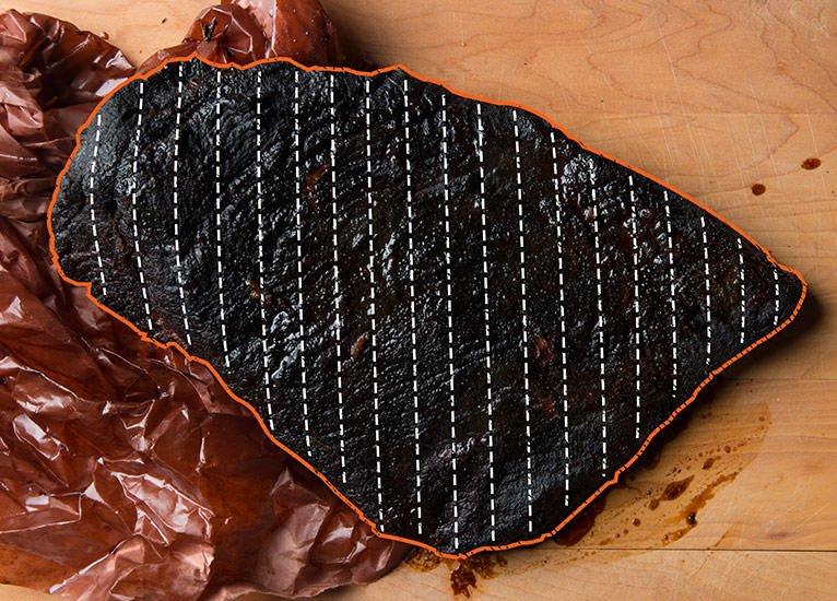 What is brisket? | A guide to preparing the perfect brisket by Traeger ...